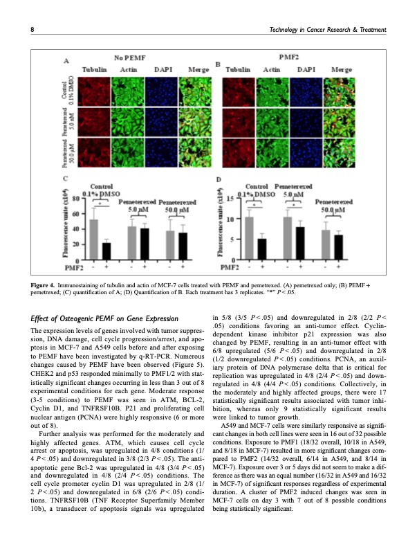 in-vitro-and-vivo-study-osteogenic-pemf-breast-lung-cancer-008