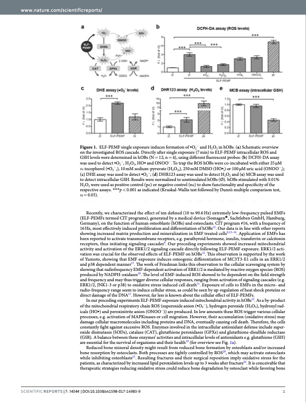 pemf-antioxidative-defense-mechanisms-002