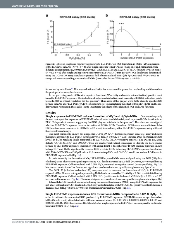 pemf-antioxidative-defense-mechanisms-003