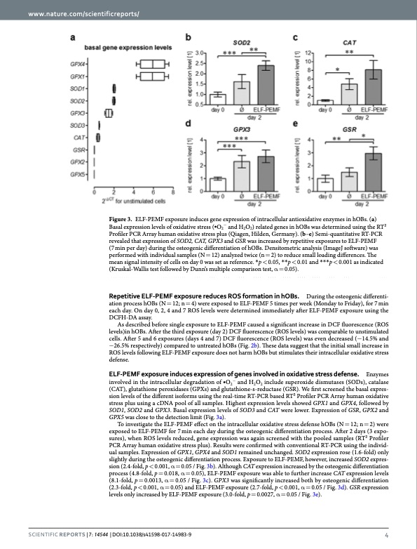 pemf-antioxidative-defense-mechanisms-004